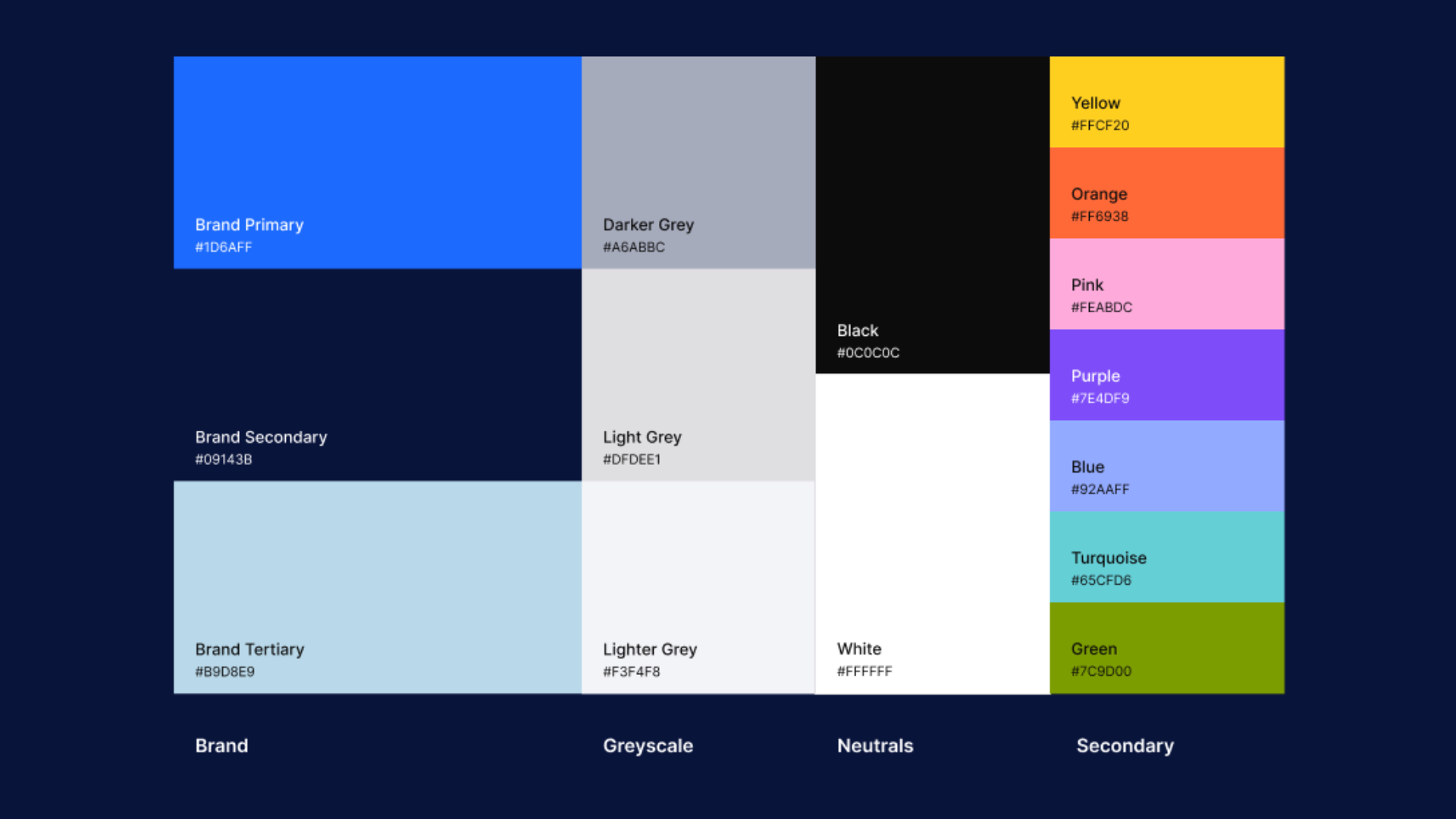 Aidi’s Brand Evolution